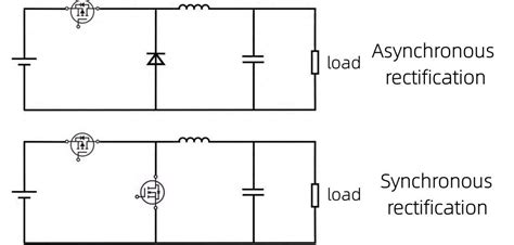 Bootstrap Capacitor For Dc Dc Chips Lorin Wang Posted On The Topic Bootstrap Capacitor For Dc Dc Chips Lorin Wang Posted On The Topic