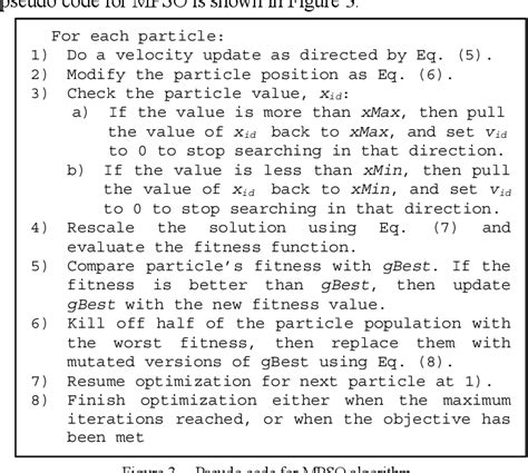 Figure 3 From Logical Circuit Gate Sizing Using Pso Guided By Logical