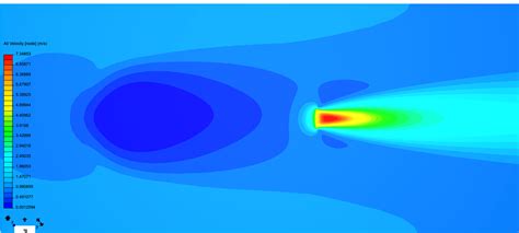 Simulation Of An Actuator Disk Project Support Simscale Cae Forum