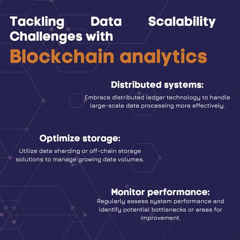 Alejandro Buitrago On Linkedin Datascalability Blockchain Dataanalytics