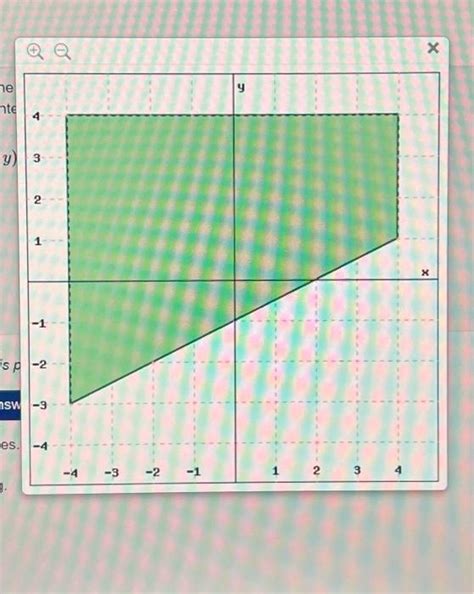 Solved Suppose R Is The Shaded Region In The Figure And Chegg Com