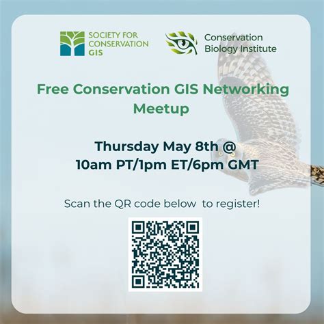 Geospatial Technology Conservation Gis Conservation Naturetech