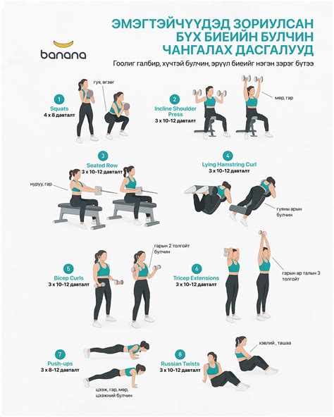 Banana Mall ЭМЭГТЭЙЧҮҮДЭД ЗОРИУЛСАН БҮХ БИЕИЙН БУЛЧИН Facebook