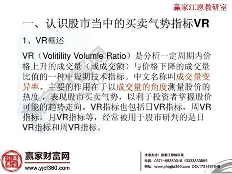 vr指标详解图解 vr指标使用技巧 赢家财富网