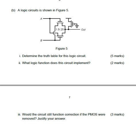 Solved B A Logic Circuits Is Shown In Figure 5 T 1525