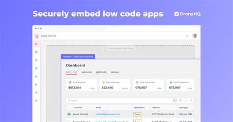 Embed Low Code Apps Into Your Own Portals By Aaikansh Agrawal