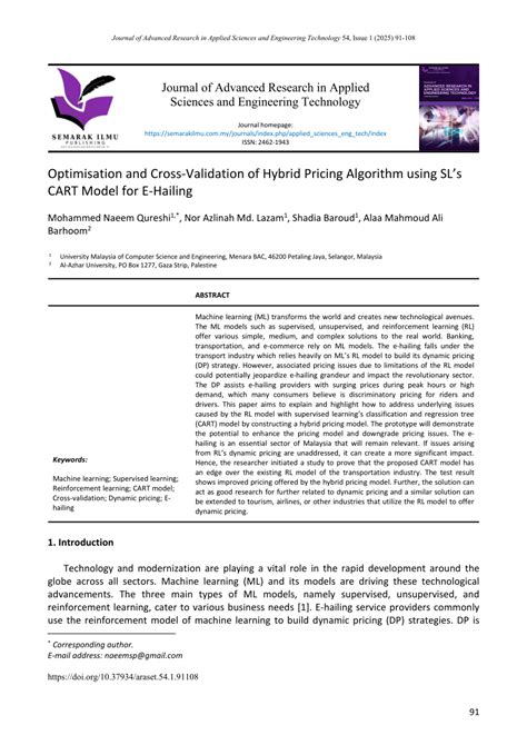 Pdf Optimisation And Cross Validation Of Hybrid Pricing Algorithm