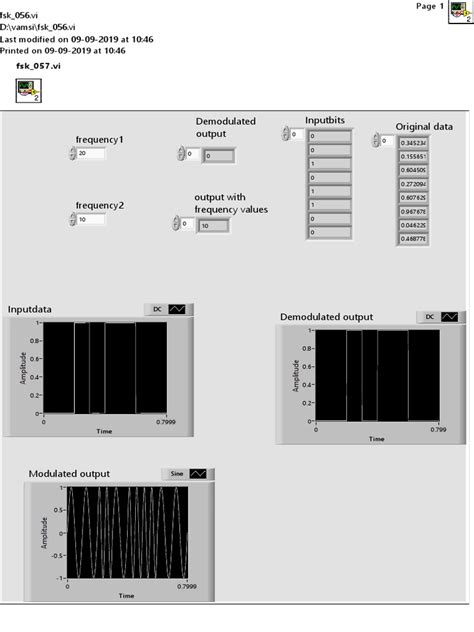 Frequency1 Inputbits Original Data Demodulated Output Pdf