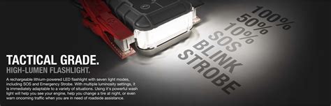 NOCO Amps UltraSafe Lithium Jump Starter GB