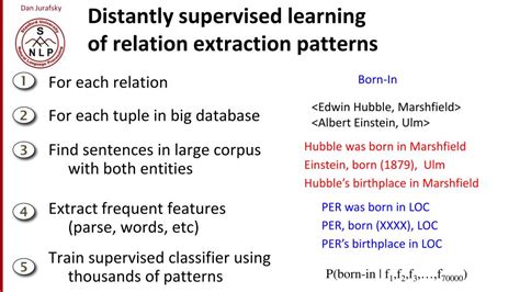 Ppt Distant Supervision For Relation Extraction Without Labeled Data Powerpoint Presentation