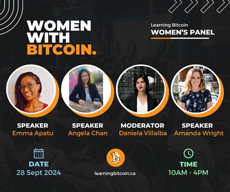 Learning Bitcoin On Linkedin Bitcoin