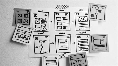 Whats The Difference Between Wireframes Prototypes And Mockups In UX