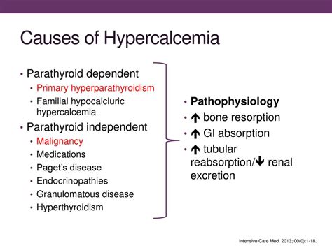 Emergency Treatment Of Severe Hypercalcemia Ppt Download