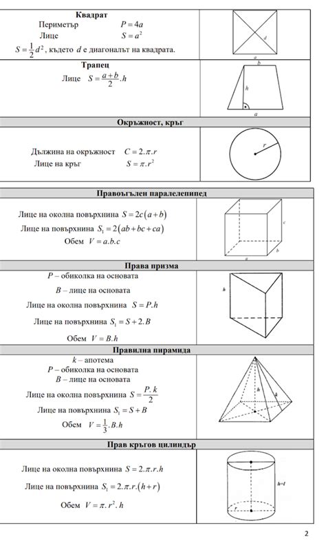 Формули за НВО по математика в 7 клас