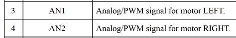 Optimization Of Incremental Encoder Page 4 Programming Arduino Forum