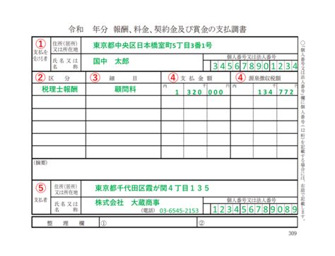支払調書区分一覧の重要な例と注意点