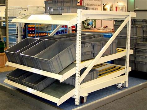China Cheap Flow Through Racking System Manufacturers Suppliers Factory