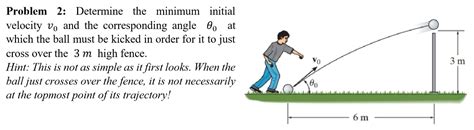 Solved Problem Determine The Minimum Initial Velocity V Chegg