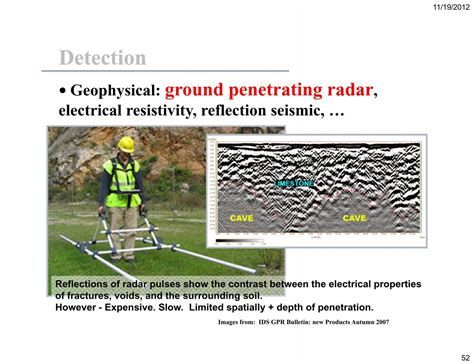 Detection Geophysical