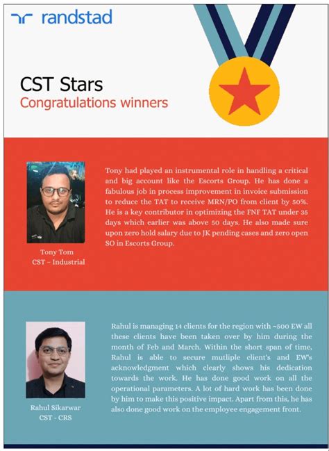 Rahul Sikarwar On Linkedin Rewardsandrecognition Randstad