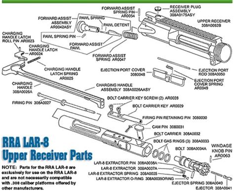 Cva Wolf Trigger Assembly Diagram