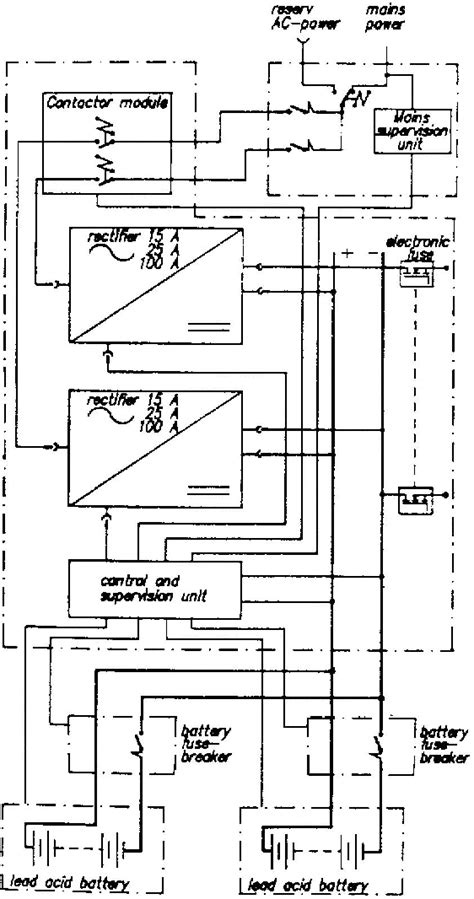 Figure From Two Power Supply Systems For Small Telecom Switching Offices Semantic Scholar