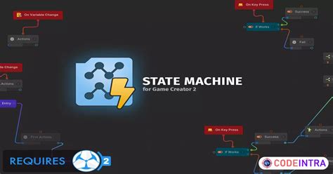 State Machine 2 Game Creator 2 Visual Scripting Unity Assets Codeintra