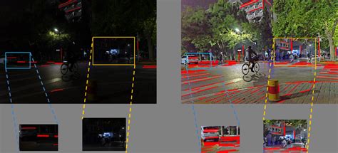 line feature extraction effect before and after night image enhancement download scientific