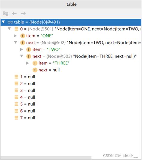 集合collectionhashset（hashmap）简述hashet为啥划归到collections Csdn博客