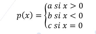 Solved Let P Be The Mapping Of R Onto A A B C Given By Chegg