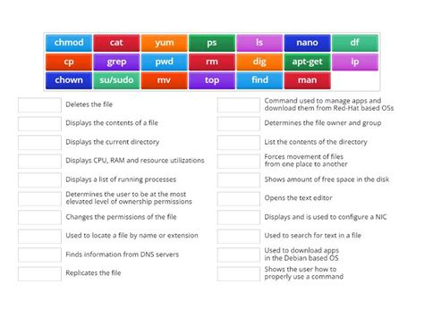 linux commands comptia a 1102 match up
