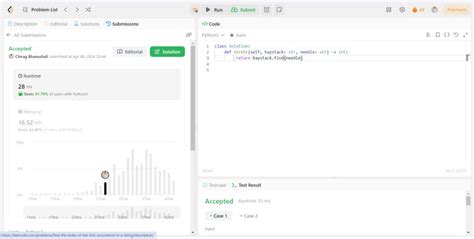 100daysofcodingchallenge Leetcode Algorithms Problemsolving Chirag Bhanushali