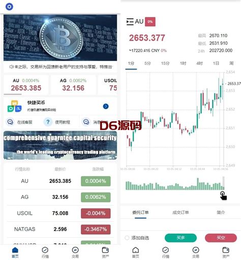 D 源码 D 源码网 d ym com 专业分享优质海内外源码展示网理财投资源码区块链交易所源码