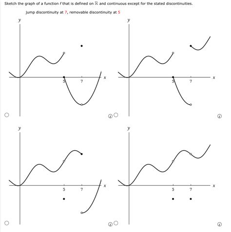 solved sketch the graph of a function f ﻿that is defined on