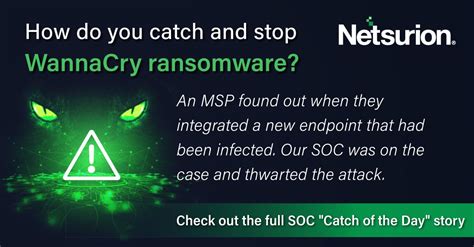 Netsurion On Linkedin Ransomware Msp Soc Cyberdefense Cyberintelligence