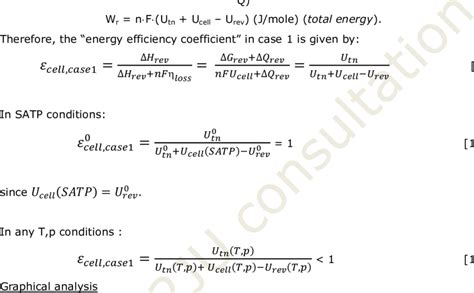Shows The Plot Of Eq 9 The Energy Efficiency Coefficient Cell Download Scientific Diagram