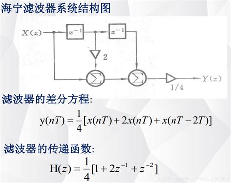 平滑滤波器的差分方程及c语言实现滤波器差分方程 Csdn博客 平滑滤波器的差分方程及c语言实现滤波器差分方程 Csdn博客