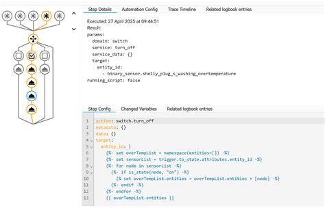 Unable To Switchturnoff On Templated Device List But Entityid List Works Configuration