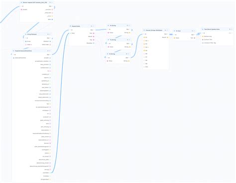 Date Format Error While Using Search Method Need Help Appmaster