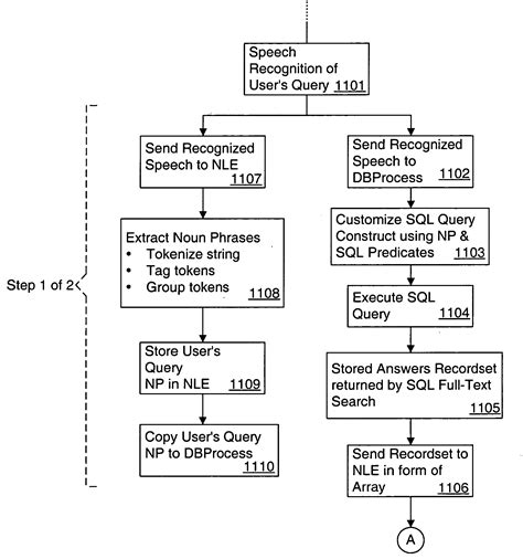 hide markov model patented technology retrieval search results eureka