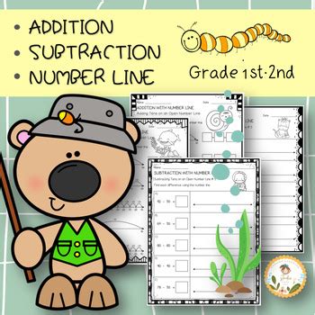 Number Line Addition And Subtraction Adding And Subtracting On A Number Line