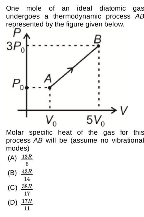 One Mole Of An Ideal Diatomic Gas Undergoes A Thermodynamic Process Ab Re