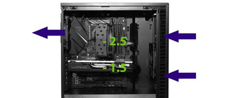 Fractal Define 7 Compact Airflow Das Optimale Lüftersetup Hardware