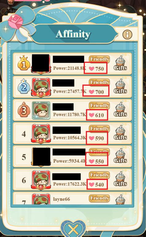 Legend Of Mushroom Marriage Guide Theria Games