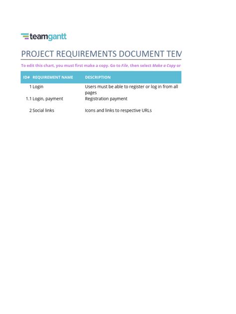 Project Requirements Document Template Pdf Login Cyberspace