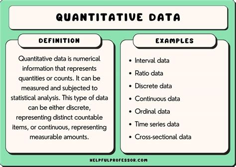 Quantitative Examples Qualitative Vs Quantitative Data Infographic Quantitative Examples Qualitative Vs Quantitative Data Infographic
