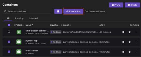 Podman 桌面博客！ Podman 桌面 Podman 桌面版