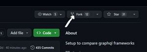 How To Update Or Sync A Forked Repository On Github Geeksforgeeks