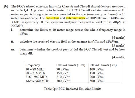 B The FCC Radiated Emission Limits For Class A And Chegg Com