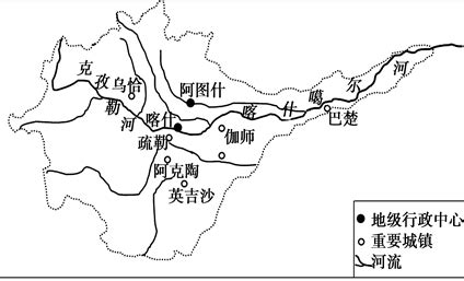 乌拉尔河发源地 发源地 发源地发尊 大山谷图库